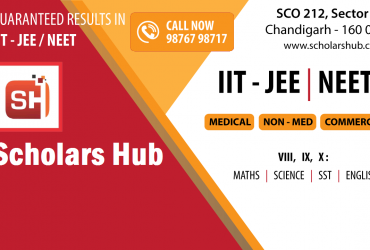 Best 10 IIT-JEE Coaching in Kota - Studydekho
